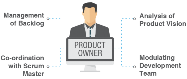 Tuyển dụng - Join Us VNTRIP.VN